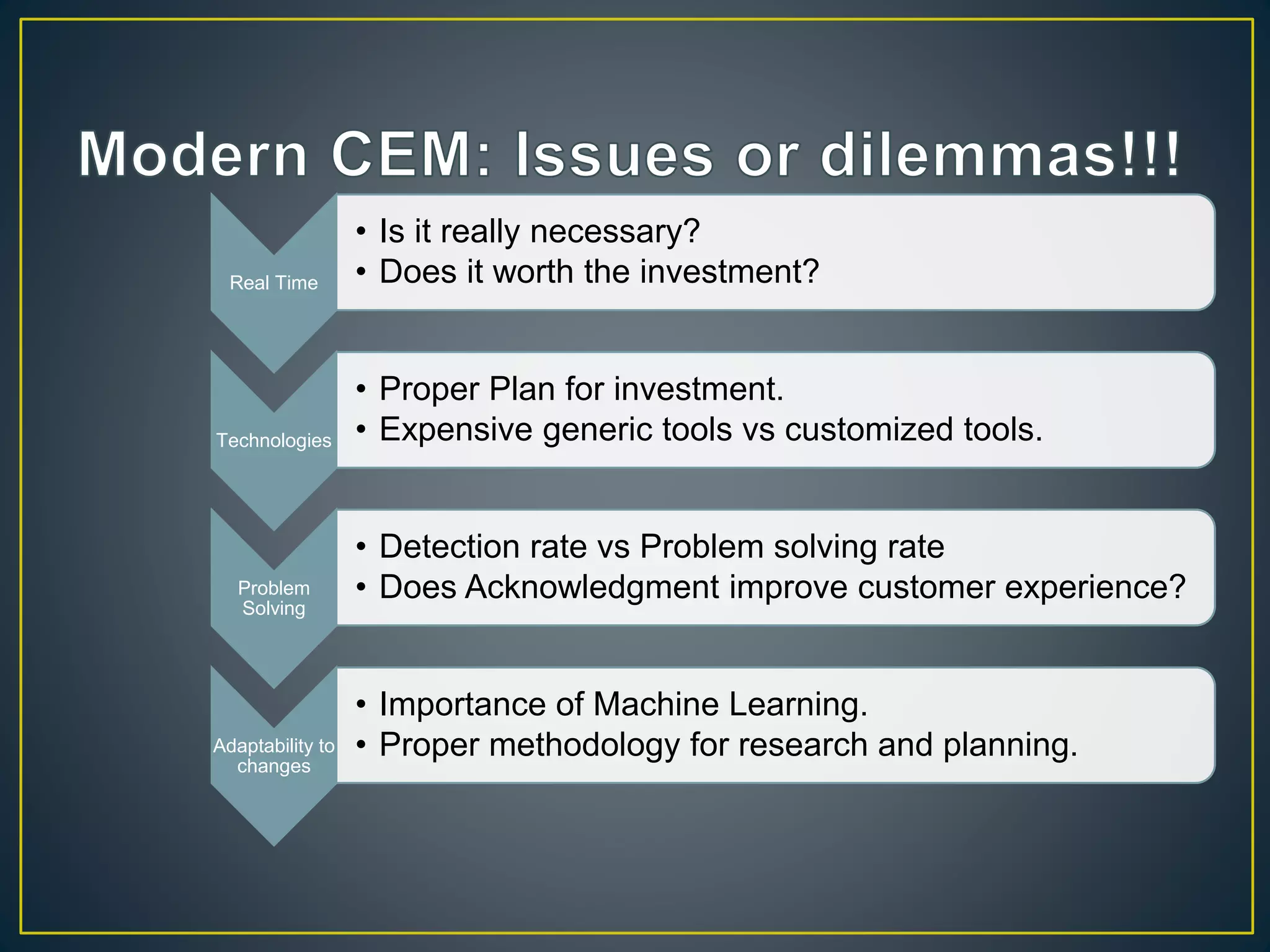 CEM with Analytics: Some Facts and Use Cases | PPT
