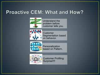CEM with Analytics: Some Facts and Use Cases | PPT