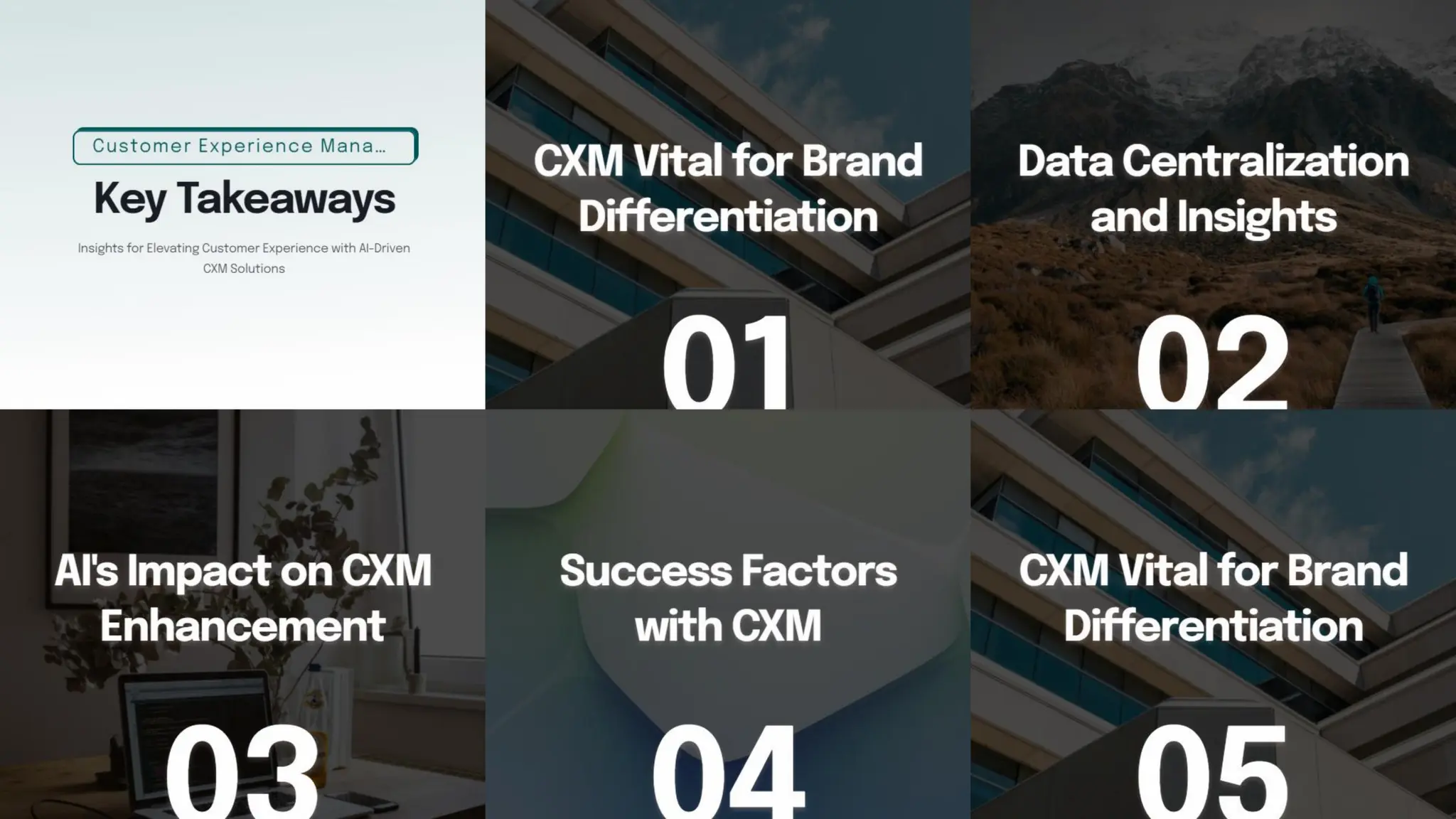Customer Experience Management (CXM): A Roadmap to Business Success | PPT