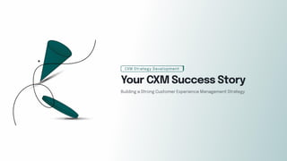 Customer Experience Management (CXM): A Roadmap to Business Success | PPT