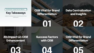 Customer Experience Management (CXM): A Roadmap to Business Success | PPT