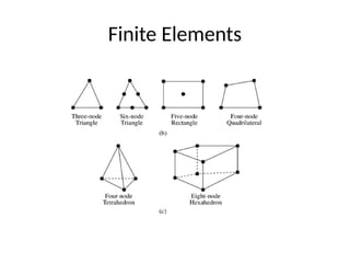 Computational Electromagnetics Finite Elements | PPTX
