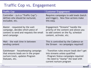 Traffic Cop to Customer Engagement engine | PPTX