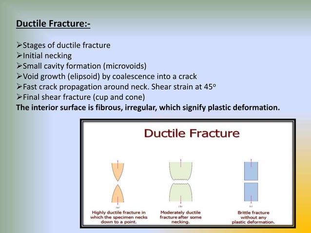 Chemical Engineering Materials-- Failure of Metals : Fracture , Fatigue & Creep | PPT