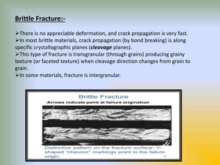 Chemical Engineering Materials-- Failure of Metals : Fracture , Fatigue ...
