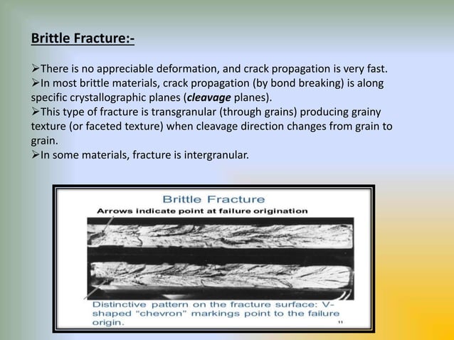 Chemical Engineering Materials-- Failure of Metals : Fracture , Fatigue ...