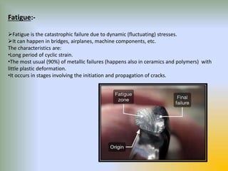 Chemical Engineering Materials-- Failure of Metals : Fracture , Fatigue ...
