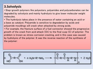 Chemical Engineering Materials - Degradation of polymers. Composite ...