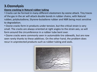 Chemical Engineering Materials - Degradation of polymers. Composite ...