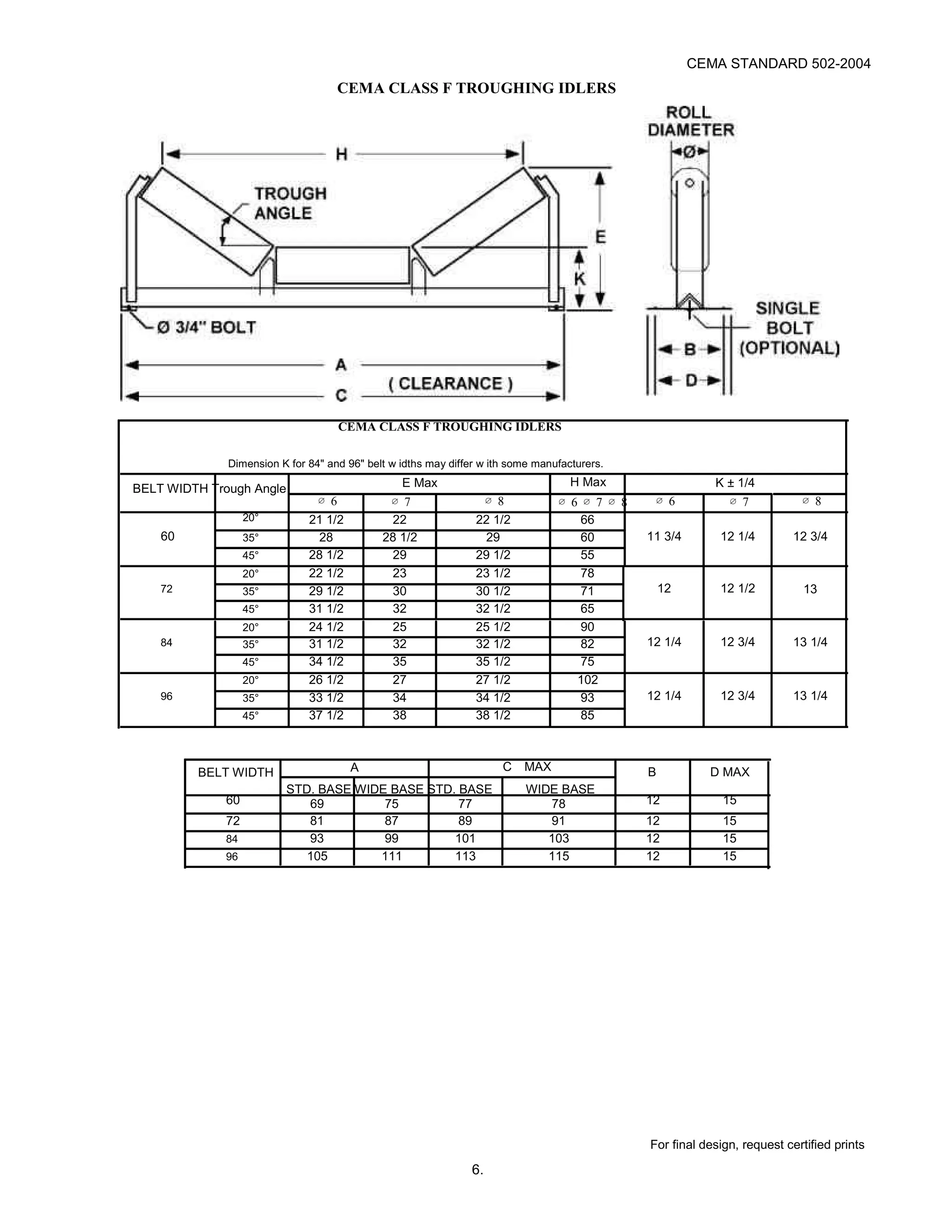 Bulk Material Belt Conveyor CEMA 502-2004.pdf