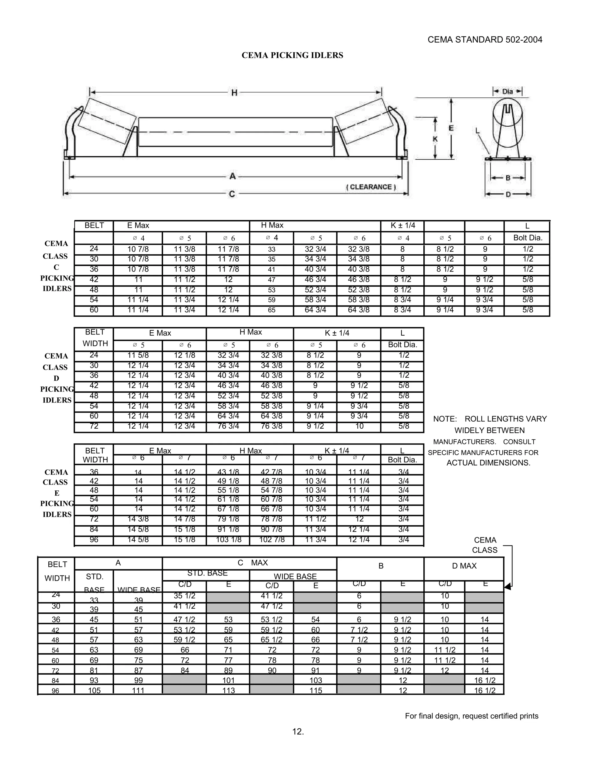 Bulk Material Belt Conveyor CEMA 502-2004.pdf
