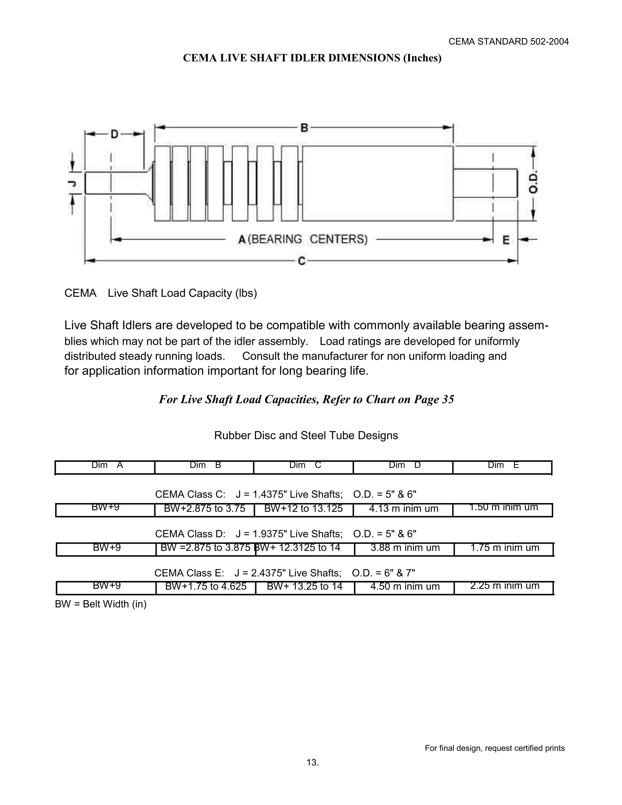 Bulk Material Belt Conveyor CEMA 502-2004.pdf
