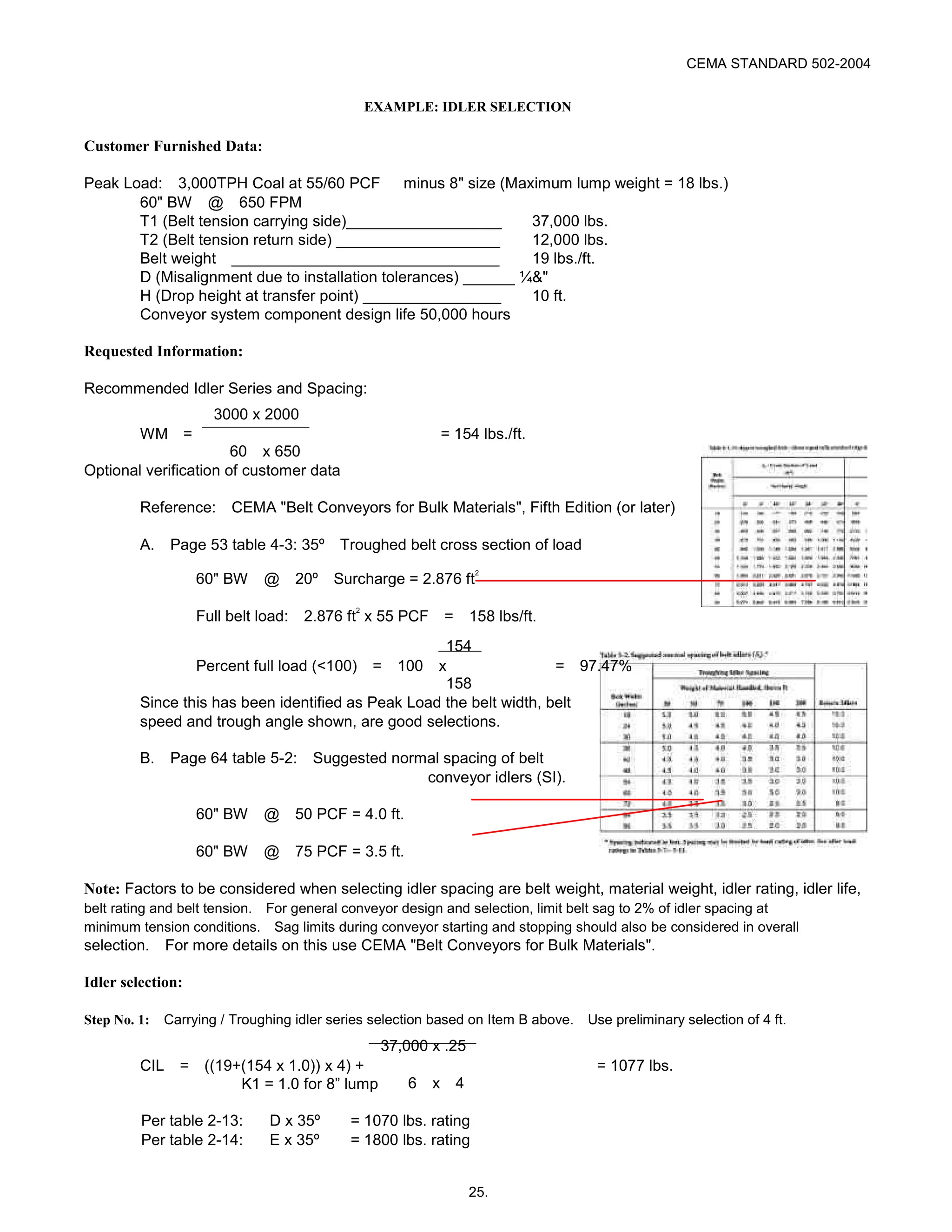 Bulk Material Belt Conveyor CEMA 502-2004.pdf