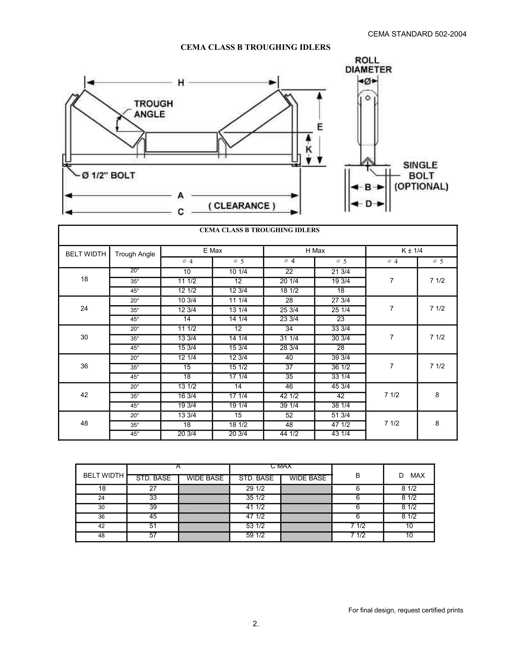 Bulk Material Belt Conveyor CEMA 502-2004.pdf