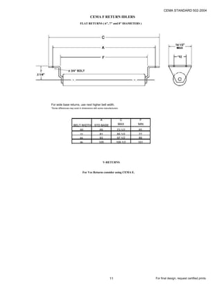 Bulk Material Belt Conveyor CEMA 502-2004.pdf