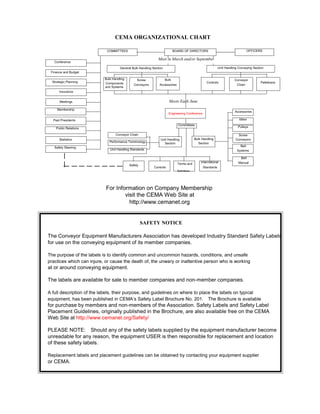 Bulk Material Belt Conveyor CEMA 502-2004.pdf
