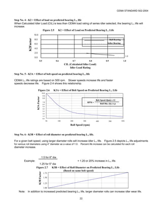 Bulk Material Belt Conveyor CEMA 502-2004.pdf