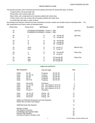 Bulk Material Belt Conveyor CEMA 502-2004.pdf