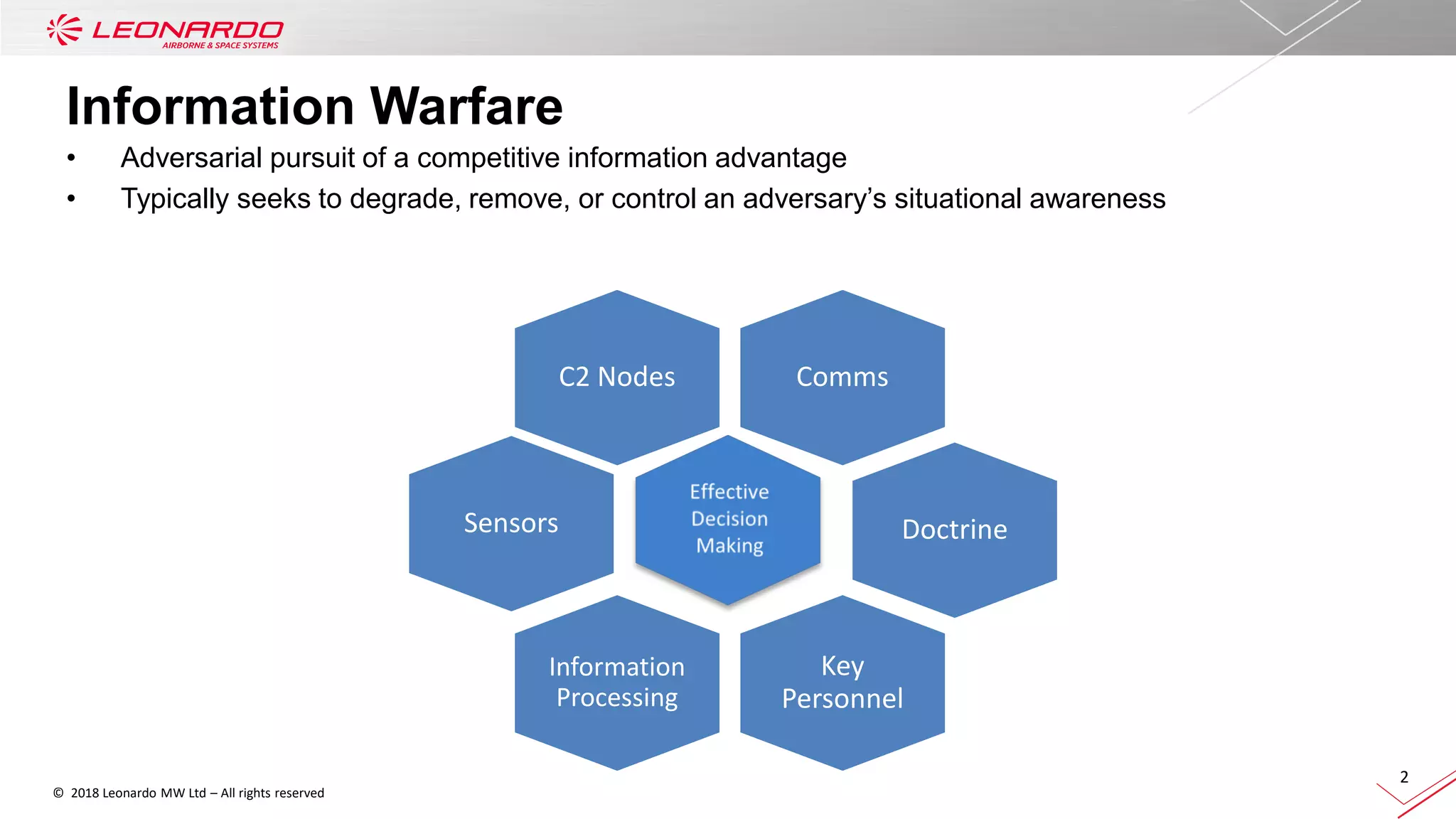 CEMA and Information Manoeuvre in the A2/AD Battlespace | PDF
