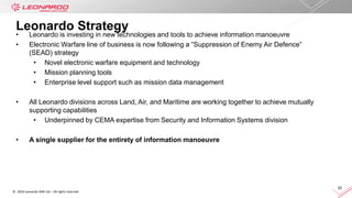 CEMA and Information Manoeuvre in the A2/AD Battlespace | PDF