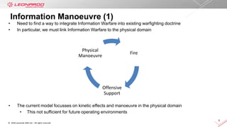 CEMA and Information Manoeuvre in the A2/AD Battlespace | PDF