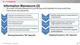 CEMA and Information Manoeuvre in the A2/AD Battlespace | PDF