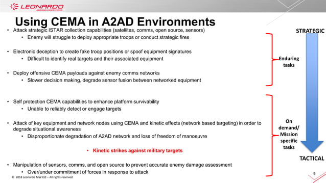CEMA and Information Manoeuvre in the A2/AD Battlespace | PDF ...