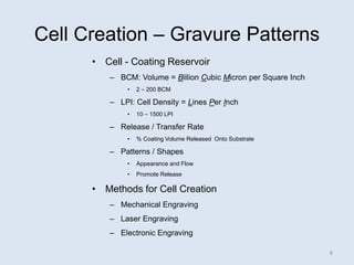 New Era Converting Machinery - Gravure Coating Webinar | PPTX