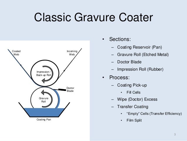 New Era Converting Machinery - Gravure Coating Webinar