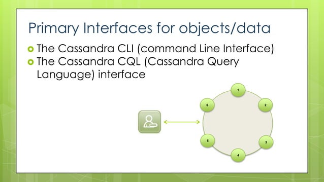 Managing Objects and Data in Apache Cassandra | PPT Managing Objects and Data in Apache Cassandra | PPT