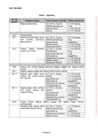 Cemaran mikroba pangan sni (5) | PDF