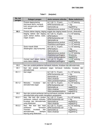 Cemaran mikroba pangan sni (5) | PDF
