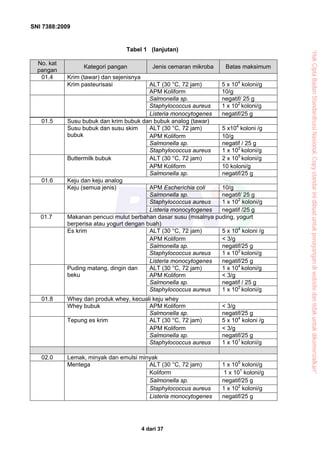 Cemaran mikroba pangan sni (5) | PDF