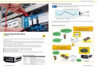KG Electronic load DC power supply Ripple and Noise meter | PDF