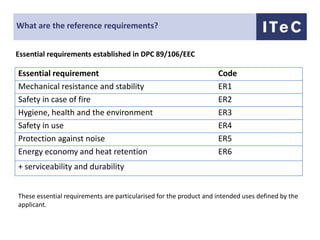 C emarking eta_ite_c_2012_sept | PPTX