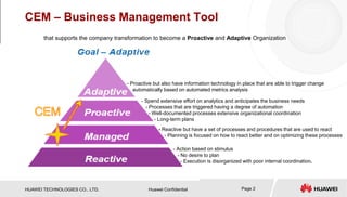 CEM as an Enabler of Service Provider Operational trans.pdf