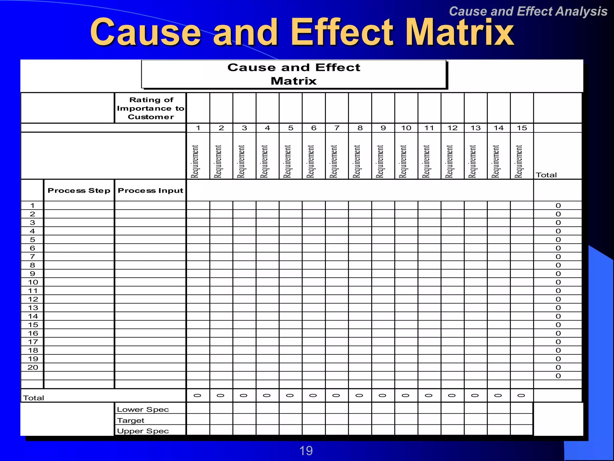 C & E Matrix.ppt