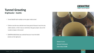 Cematrix December 2021 Company Presentation | PPT