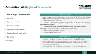 Cematrix December 2021 Company Presentation | PPT