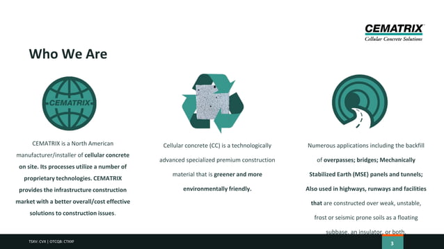 CEMATRIX Presentation, June 2021 | PPT