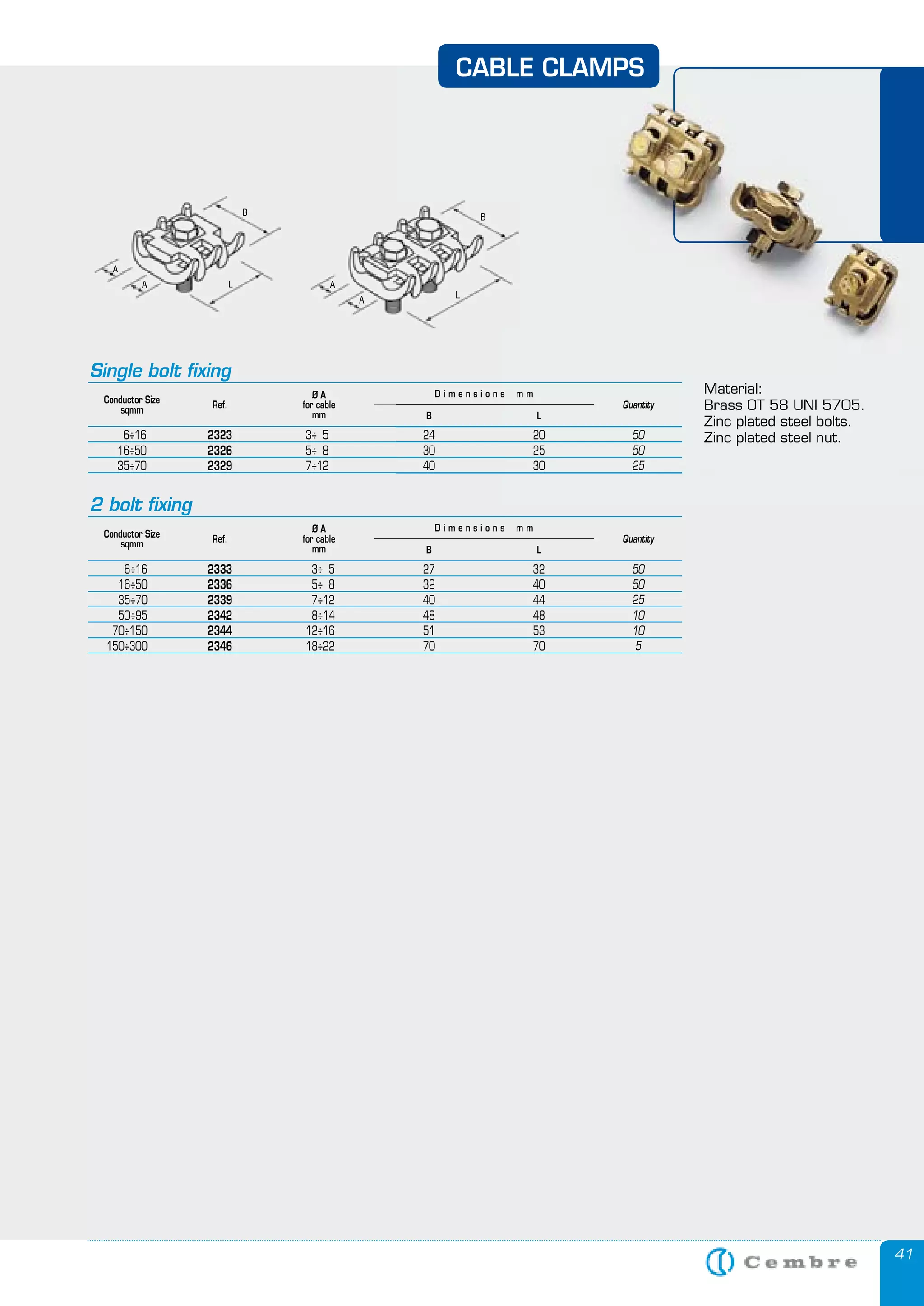 Cembre - Cable Crimps, Connectors, Splices, Glands & Tools | PDF