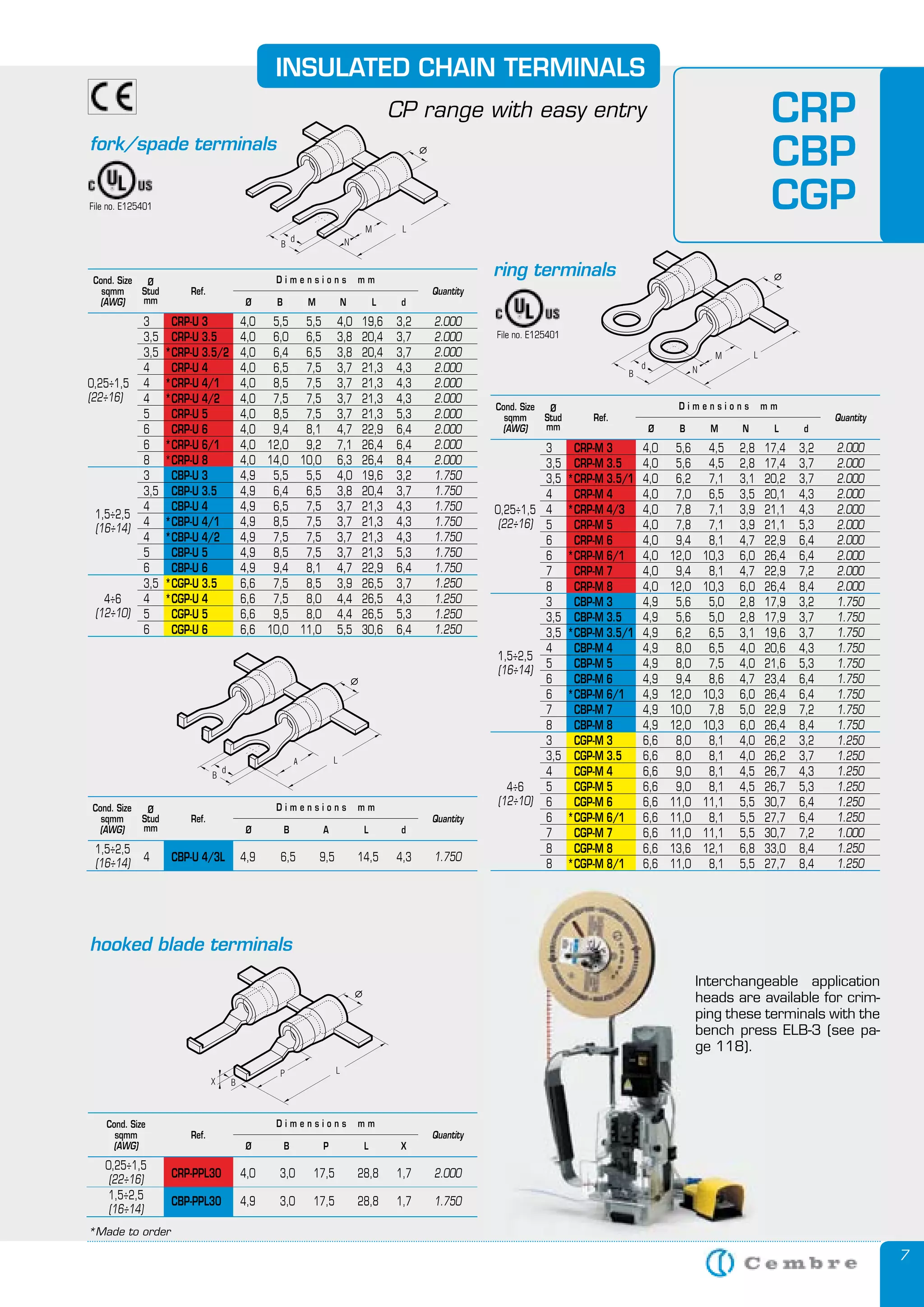 Cembre - Cable Crimps, Connectors, Splices, Glands & Tools | PDF