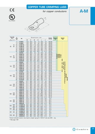 Cembre - Cable Crimps, Connectors, Splices, Glands & Tools | PDF