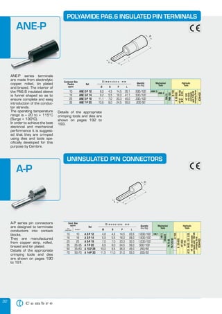Cembre - Cable Crimps, Connectors, Splices, Glands & Tools | PDF
