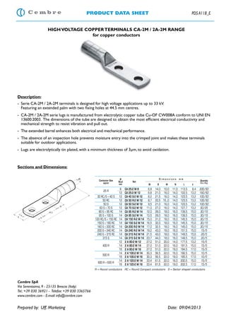 Cembre 2 Hole Crimp Lugs | PDF