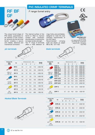 Cembre Blade Terminals Yellow - GF-PP | PDF