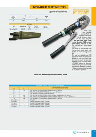 Cembre Hydraulic Cable Cutters and Cable Cutting Tools | PDF