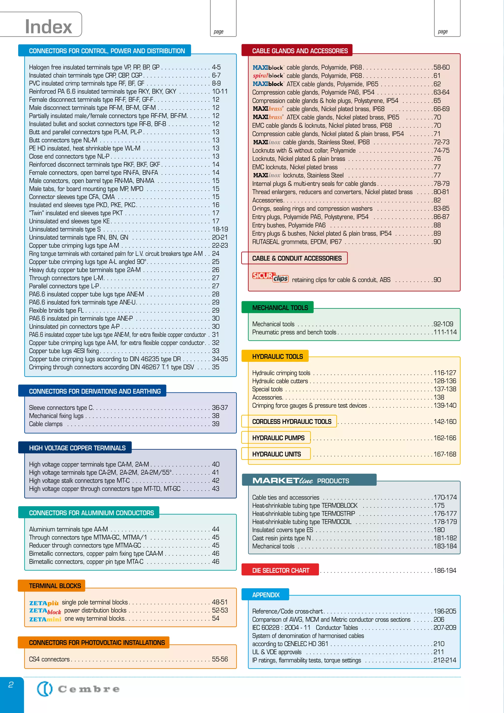 Cembre Cable Lugs, Cable Splices & Cable Connectors - Copper ...