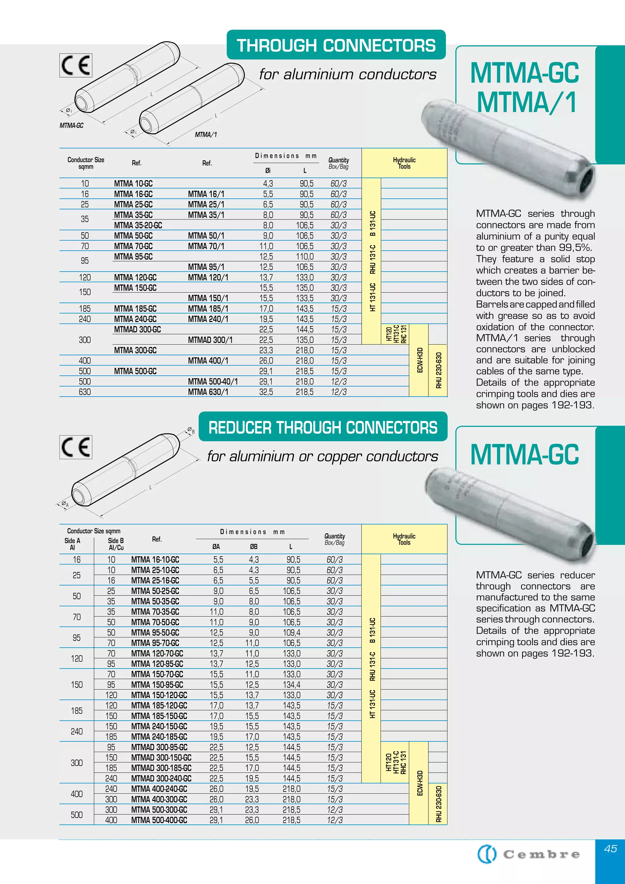 Cembre Cable Lugs, Cable Splices & Cable Connectors - Copper ...