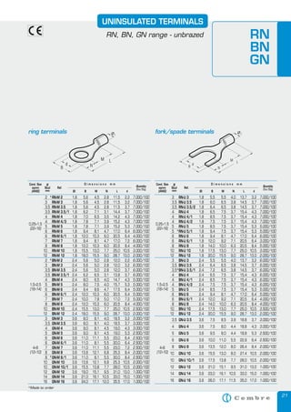 Cembre Cable Lugs, Cable Splices & Cable Connectors - Copper ...
